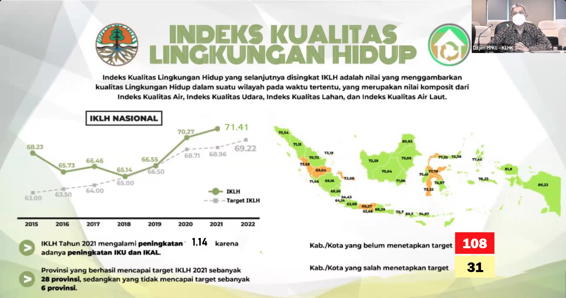 Direktorat Jenderal Pengendalian Pencemaran dan Kerusakan Lingkungan ...